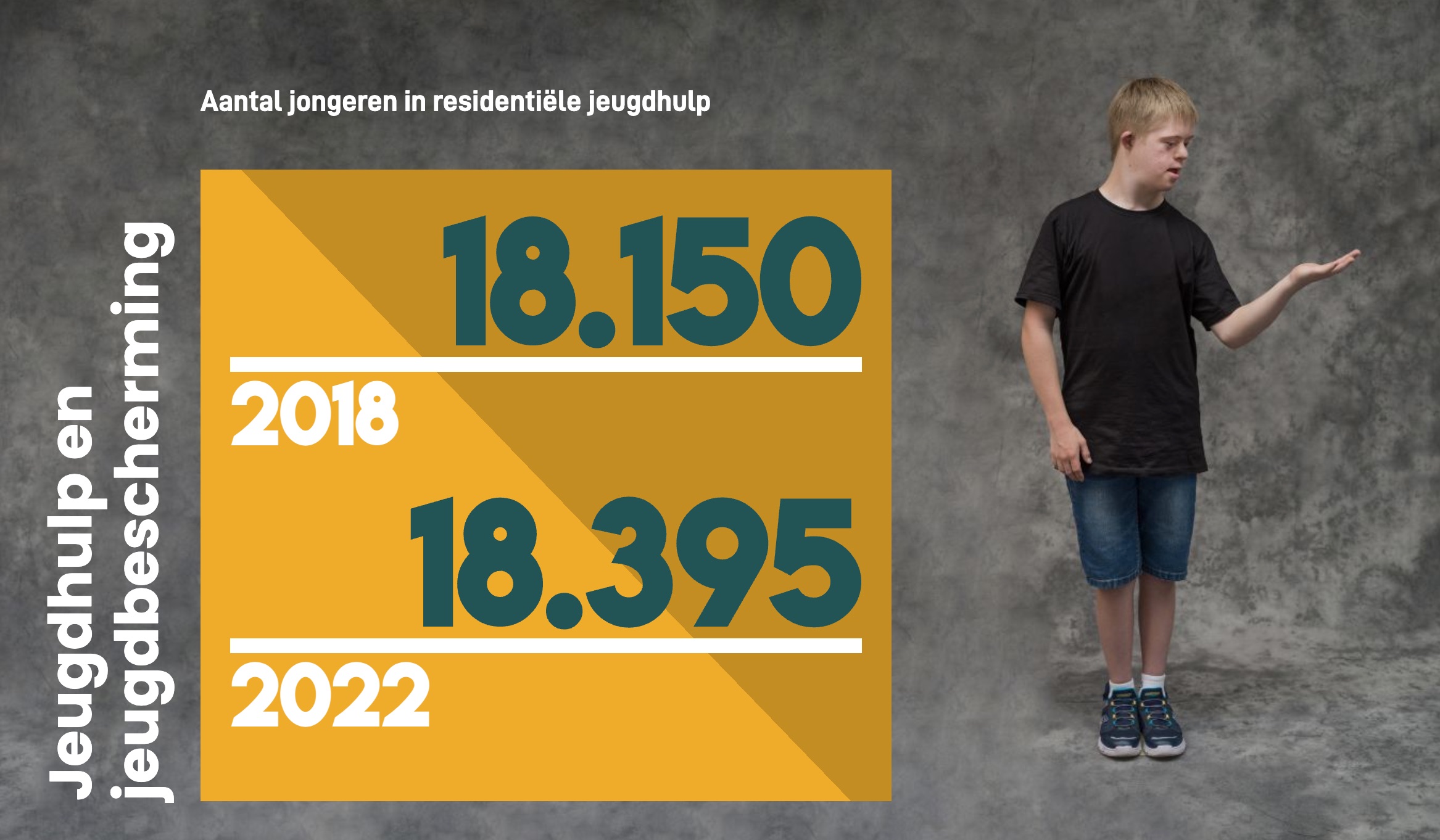 Jeugdhulp en jeugdbescherming | Kinderrechten in Beweging